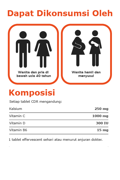 CDR Orange - Suplementasi Tulang Sehat dengan Rasa Jeruk Segar